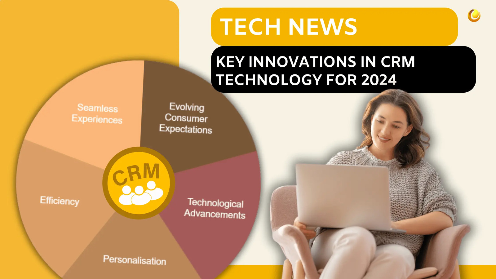 Tech News: Key Innovations in CRM Technology for 2024 | IT Solutions Solved